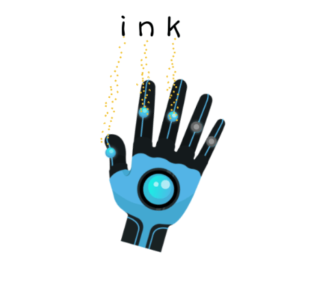 Reading Instruction: What Works and What Doesn’t - Lexercise